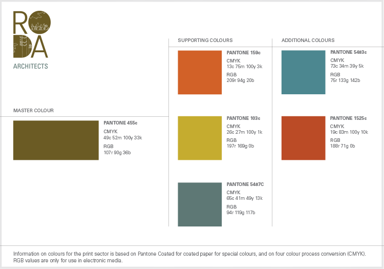 Spatial Design - Project - RODA Architects